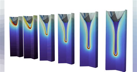 Image result for COMSOL Multiphysics Electrostatic Discharge