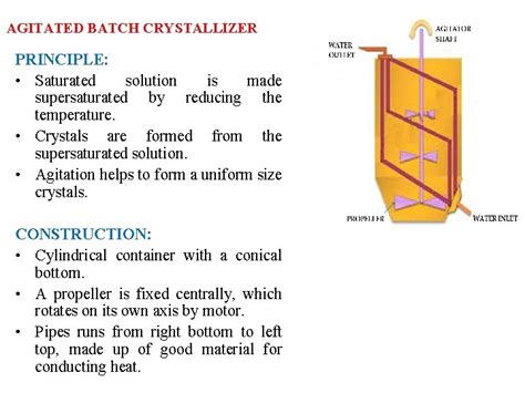 Image result for Crystallization Definition in Cooking