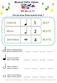 Image result for Musical Note Values