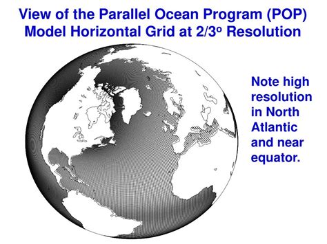 Image result for Climate Modelling Global Model Grid Map Image