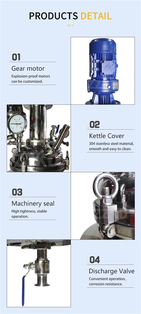 Image result for SS Reactor