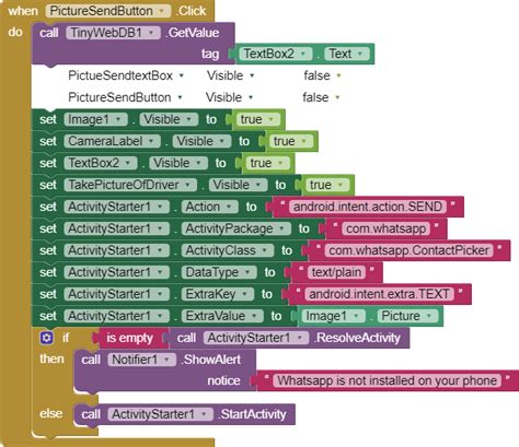 Image result for How to Make Calling Apps Using MIT App Inventor