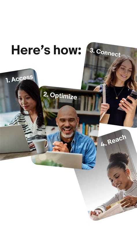 Image result for Using eBay