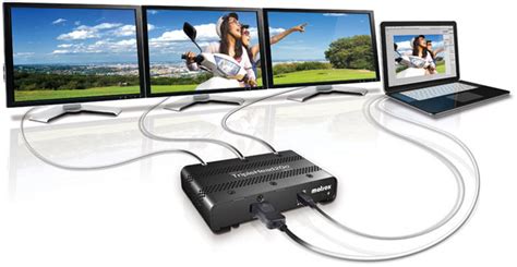 Image result for Matrox TripleHead2Go Digital SE