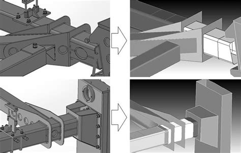 Image result for Geometry Simplification