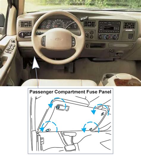 Image result for 2002 Excursion Fuse Box Diagram