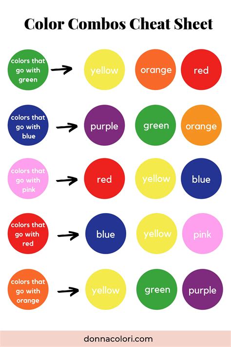 Image result for Color-Matching Chart