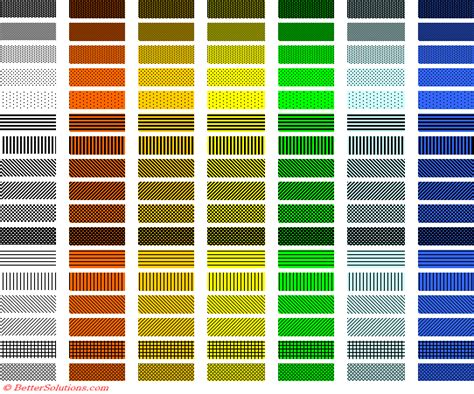 Image result for Excel Pattern