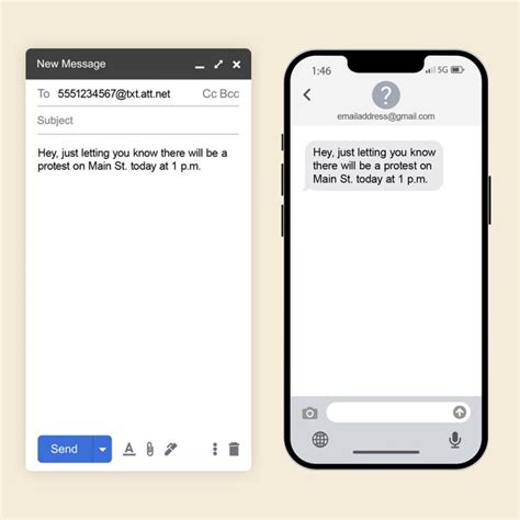 Image result for How to Send Anonymous Message with Python