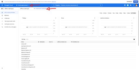 Image result for Google API Console Raspberry Pi