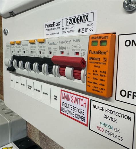 Image result for Install Sub Consumer Unit