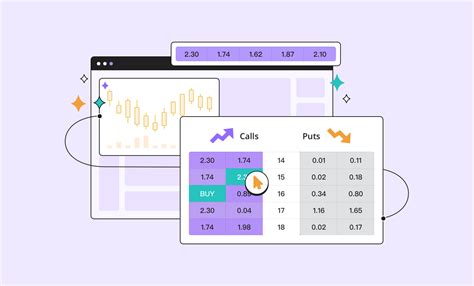 Image result for Webull Gap Scanner