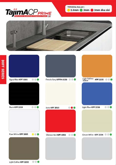 Image result for ACP Color Code