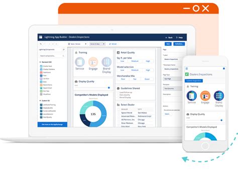 Image result for Software Systems Salesforce