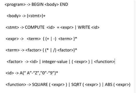 Image result for Different Lexical Issues in Java Gfg