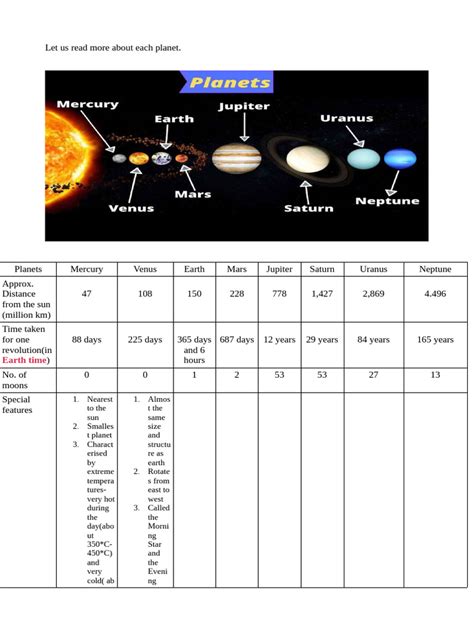 Image result for Solar System Notes PDF Download
