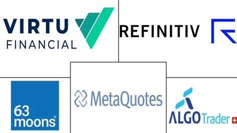 Image result for Algorithmic Trading Companies