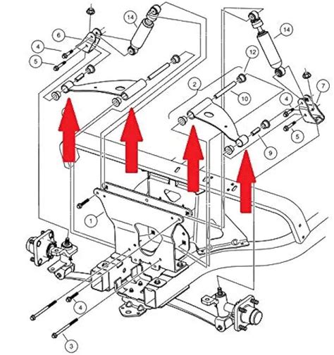 Image result for Club Car Front End Alignment