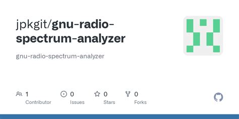 Image result for Radio Spectrum Analyzer