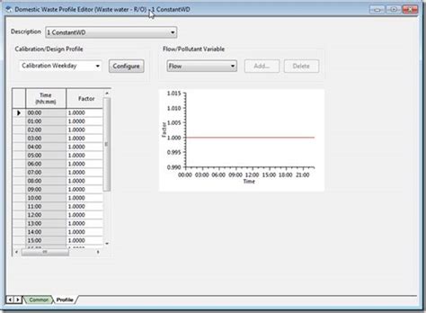 Image result for XP-SWMM Outfall