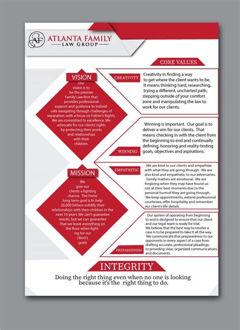 Image result for Core Values Poster Examples