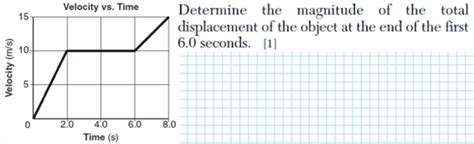 Image result for Motion Graph Interpretation