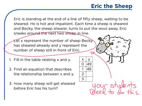 Image result for Easiest Math Problem