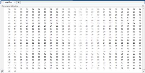 Image result for Camera Matrix Example