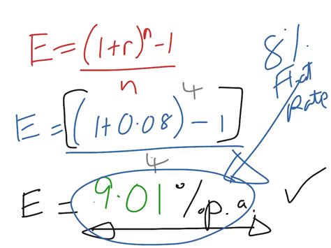 Image result for Effective Rate Formula