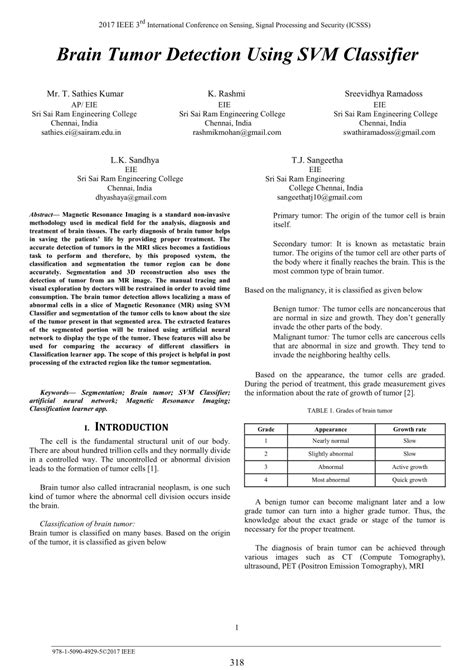 Image result for Brain Tumor Detection Classification Using SVM