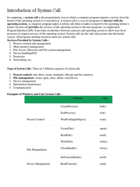 Image result for System Call Tutorial