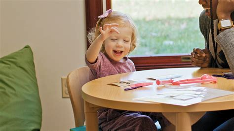 Image result for ABC Examples ABA