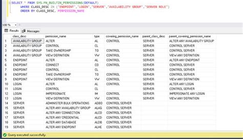 Image result for SQL Server Database Principals