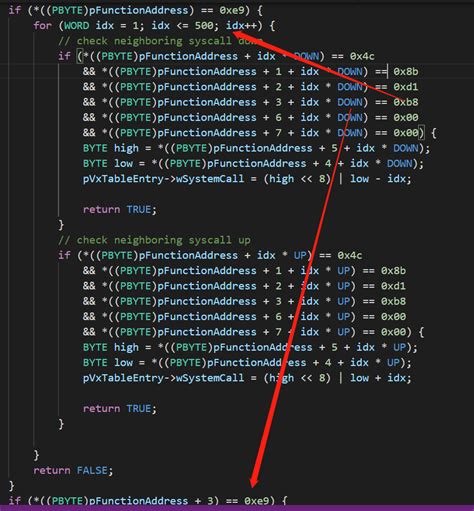 Image result for C Syscall Invokes Driver Function