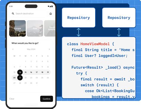 Image result for Flutter Code Structure