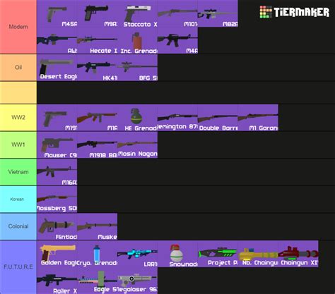 Image result for Bullet Frenzy Script Pastebin Roblox