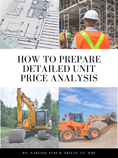 Image result for Basic Price Analysis