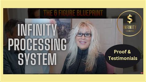 Image result for Infinity Processing