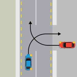 Image result for Intersection Questions