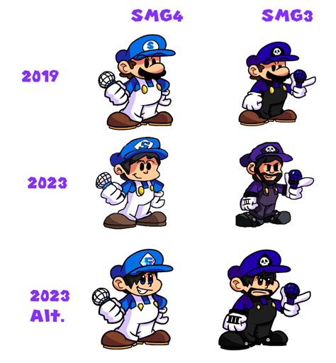 Image result for SMG4 FNF Mod