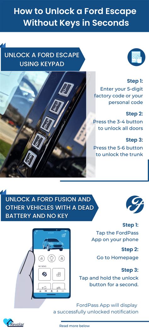 Image result for Ford Escape Keypad Code