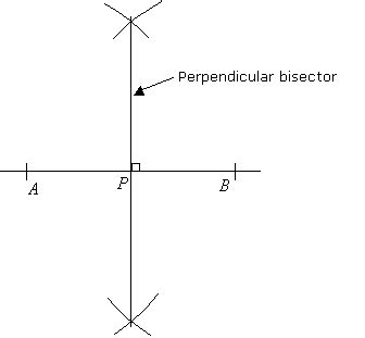 Image result for Perpendicular Bisector Math
