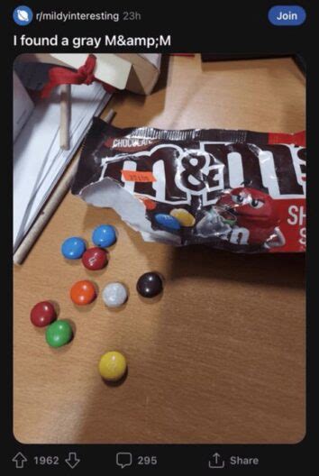 Image result for Most Strangest Reddit Post