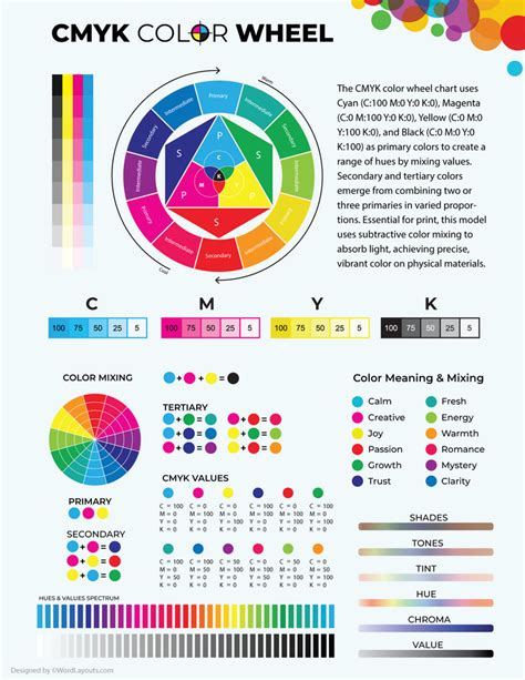 Image result for Basic Color Chart