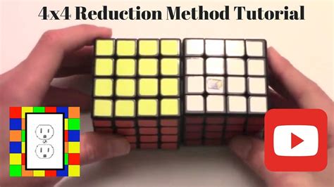 Image result for 4x4 Reduction Method Jperm