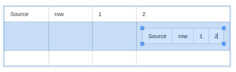 Image result for Copy Paste in OneNote Table