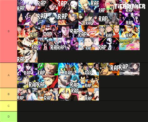 Image result for Rustage Raps