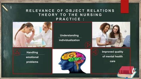 Image result for Object-Relations Theory