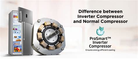 Image result for Inverter Compressor vs Normal Compressor