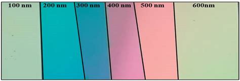 Image result for HfO2 Ceramic